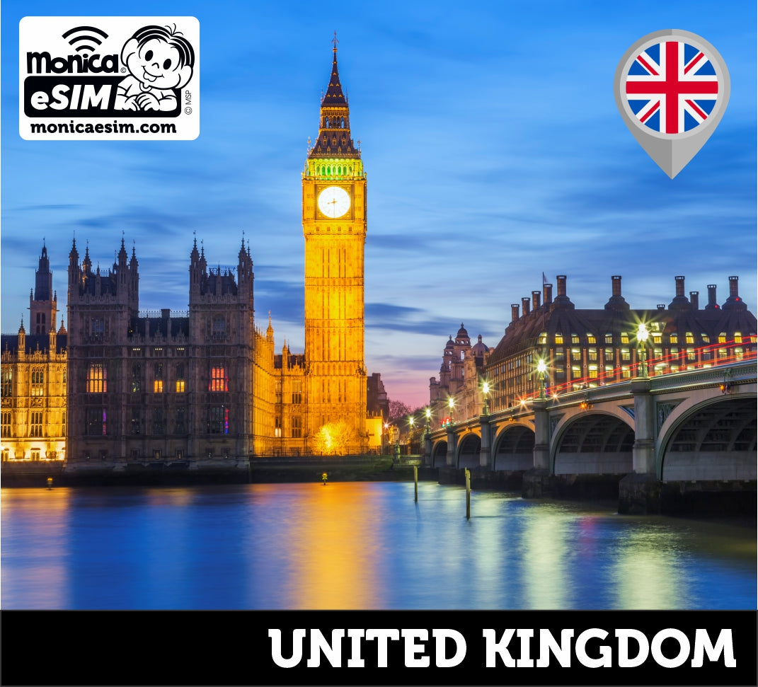 United Kingdom – Monica ESIM